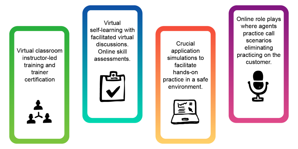 Virtual services and expertise for these uncertain times